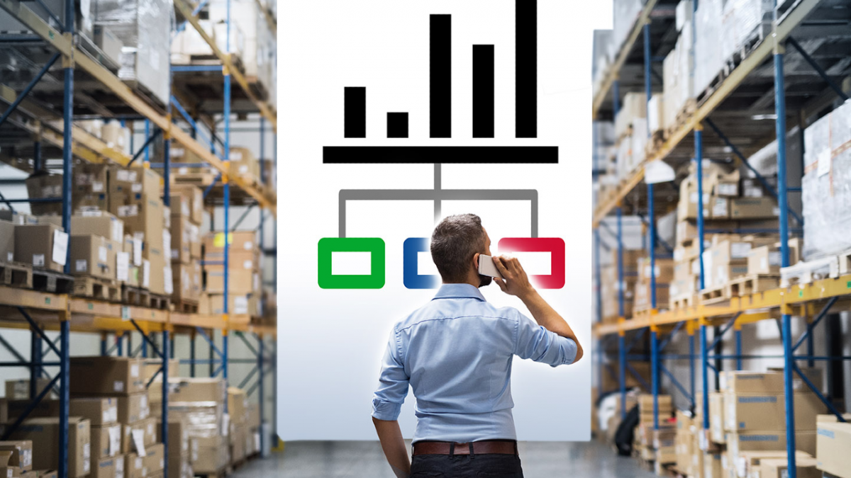 Top 3 Most Common Inventory Control Policies - Dynamics Communities