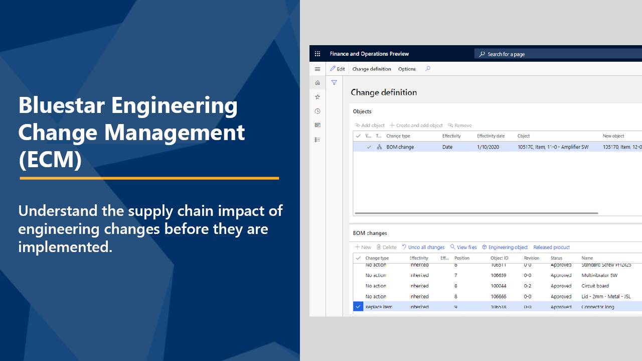 Bluestar Engineering Change Management (ECM) - Dynamics Communities