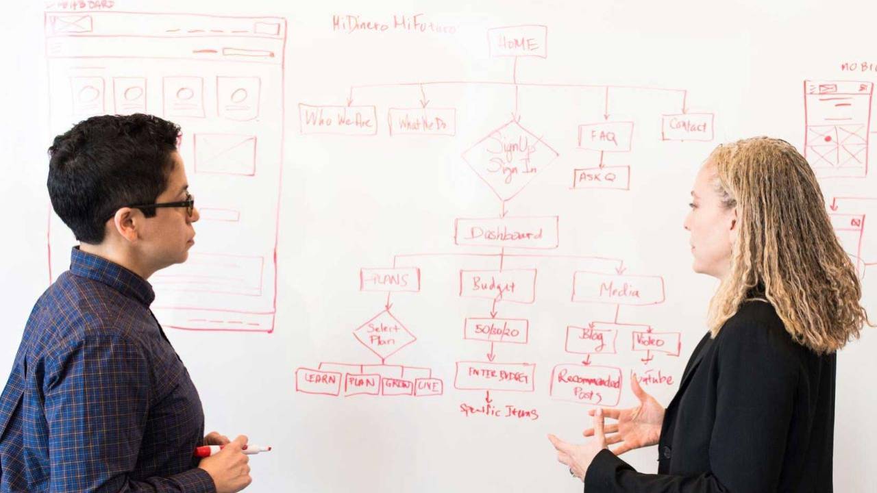 Microsoft Dynamics 365 Marketing Dynamics Communities 