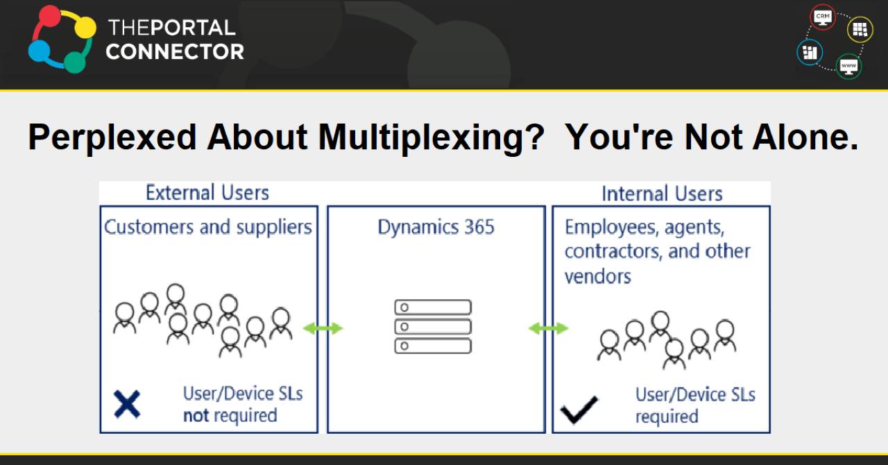 Perplexed About Multiplexing? You’re Not Alone. - Dynamics Communities