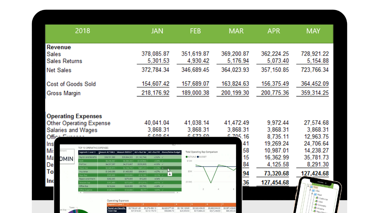 Financial Reporting Software Ideal for Multi-Entity and Fast-Growing ...