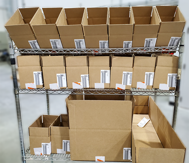 Advantages of Pick to Box - Dynamics Communities