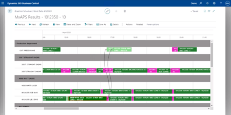 Advanced Finite Capacity Scheduling in Dynamics 365 Business Central - Dynamics Communities