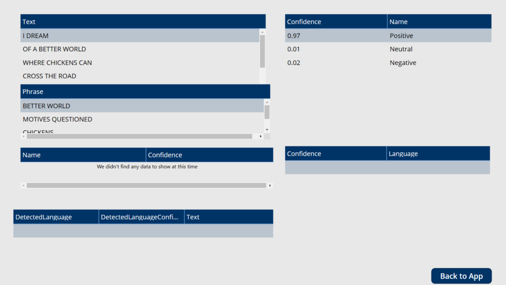 An Introduction to AI Builder – Pre-Built Models in Power Platform