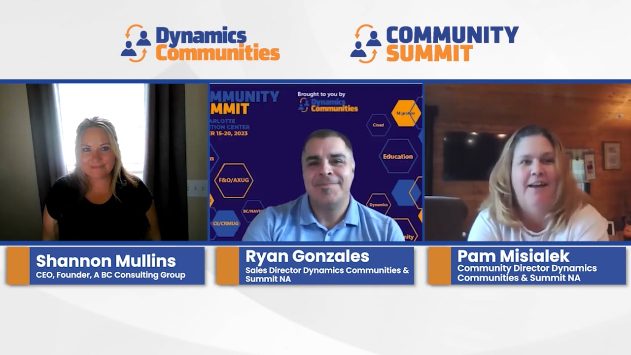 The AB&C of Dynamic Solutions and Dynamics Communities