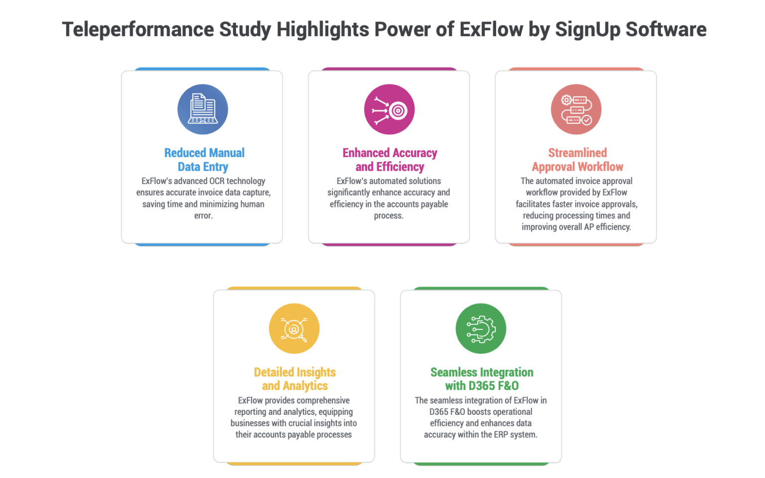 How ExFlow Builds Upon Standard Functionality of Dynamics 365 Finance ...