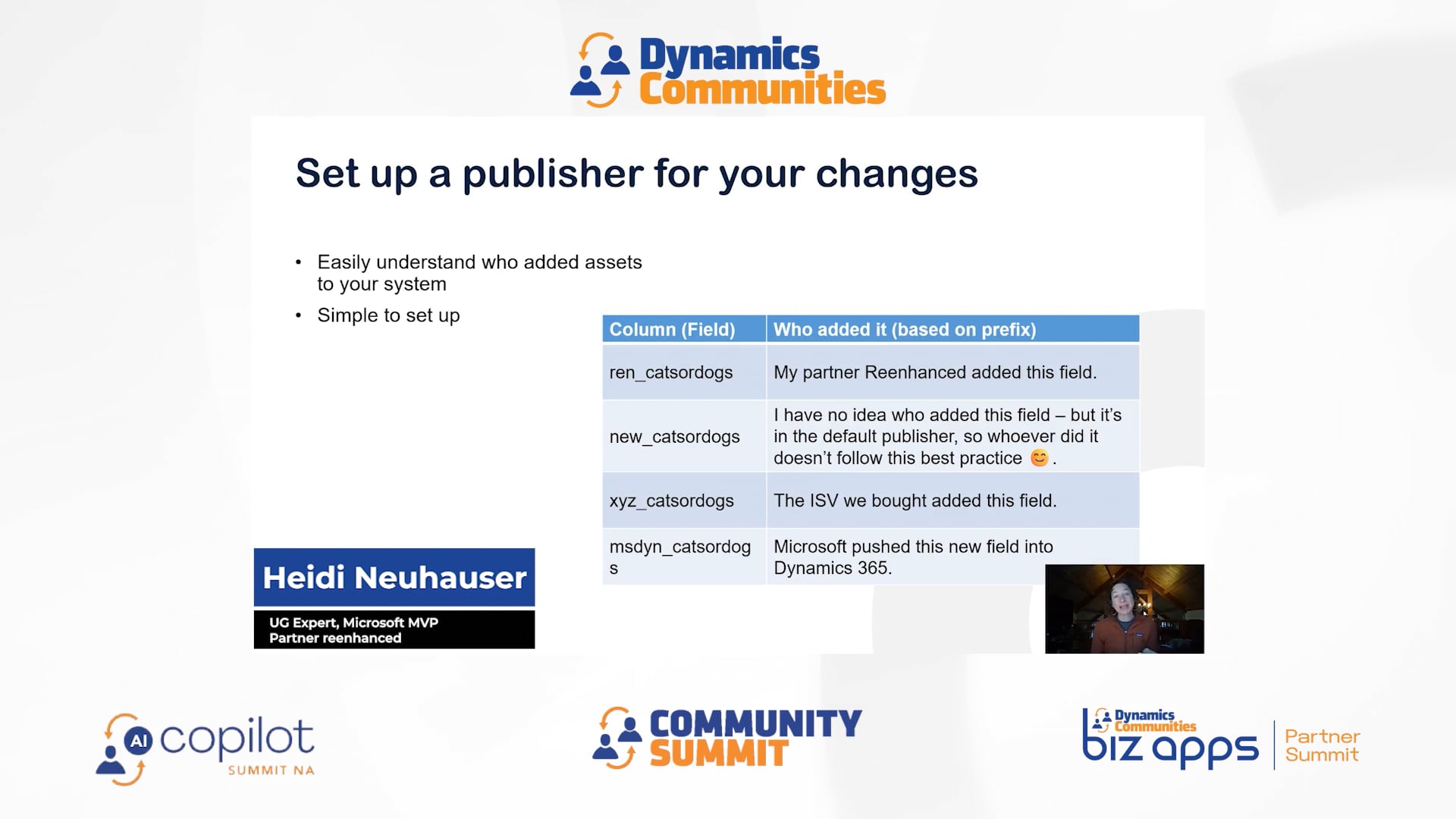 How to Set Up a New Publisher In Dynamics 365, Power Apps