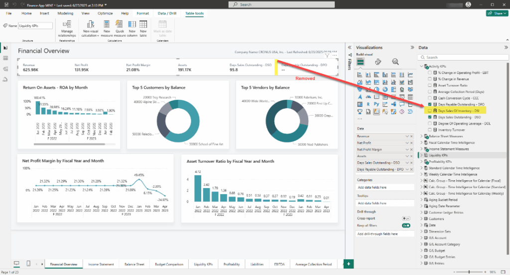 An Introduction to Using the Open-Source Power BI Reports for Business ...