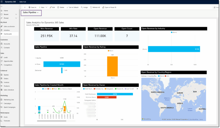 How to Embed Power BI Dashboard in Dynamics 365 Customer Engagement