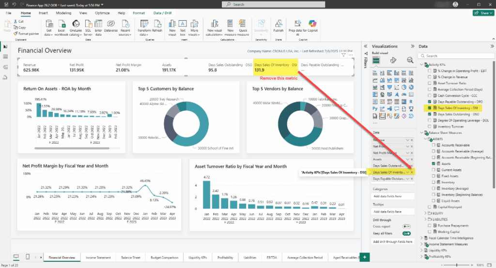 An Introduction to Using the Open-Source Power BI Reports for Business ...