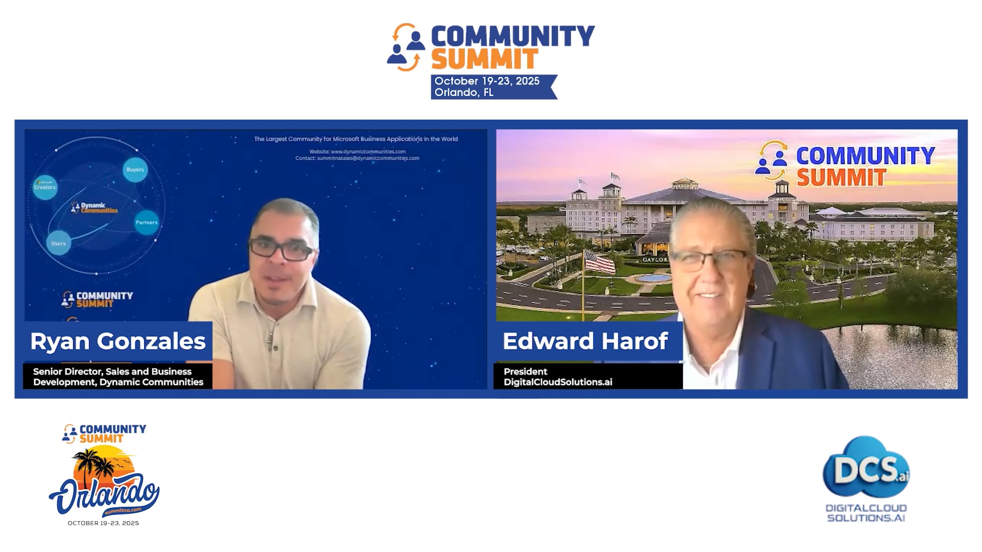 Stoneridge Software - Dynamics Communities