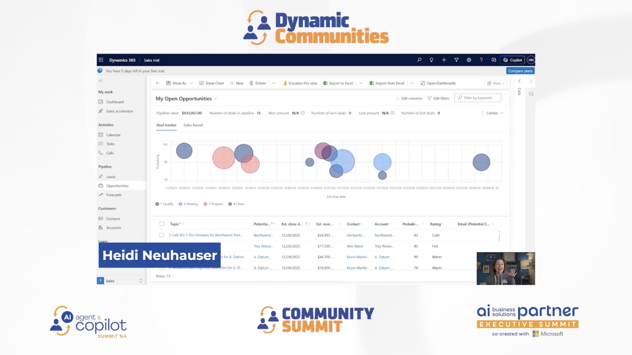 How to Review Workflow History in Dynamics 365 Finance and Operations